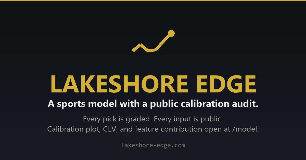 Sports Betting Arbitrage: Arbs, Middles, and Why Value Wins | Lakeshore ...